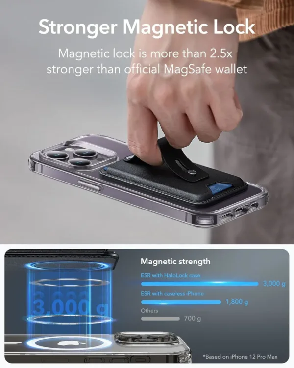 ESR MagSafe Wallet - Secure 3-Card Holder for iPhone