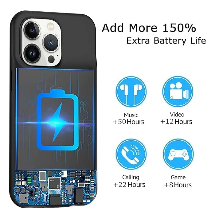 iPhone 12/13 Pro Max Battery Case 4500mAh Charger