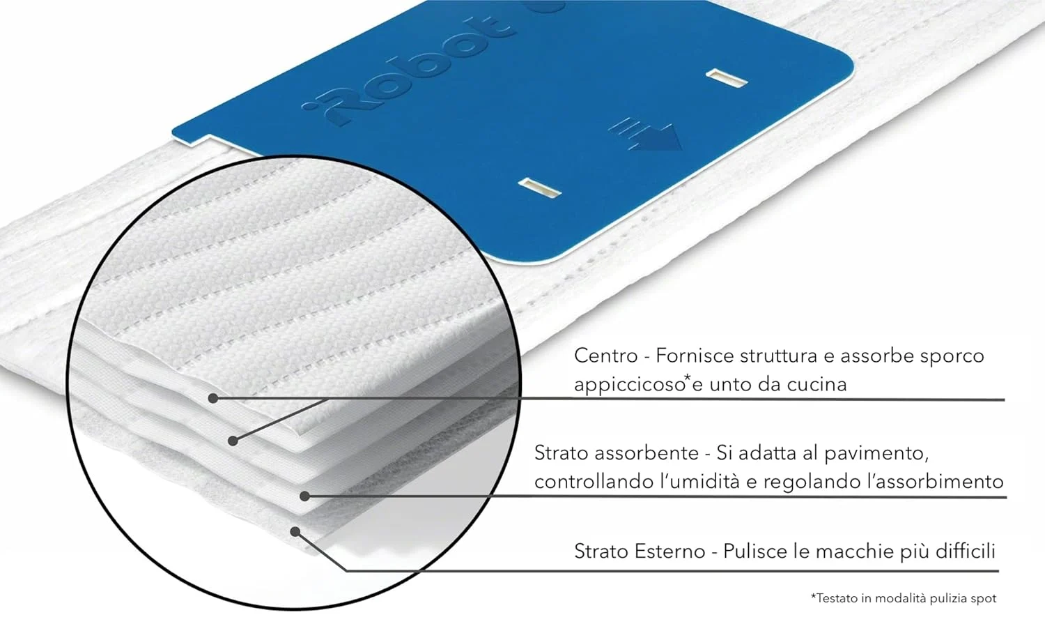 iRobot Braava Jet M6 Washable Mopping Pads - 7 Pack