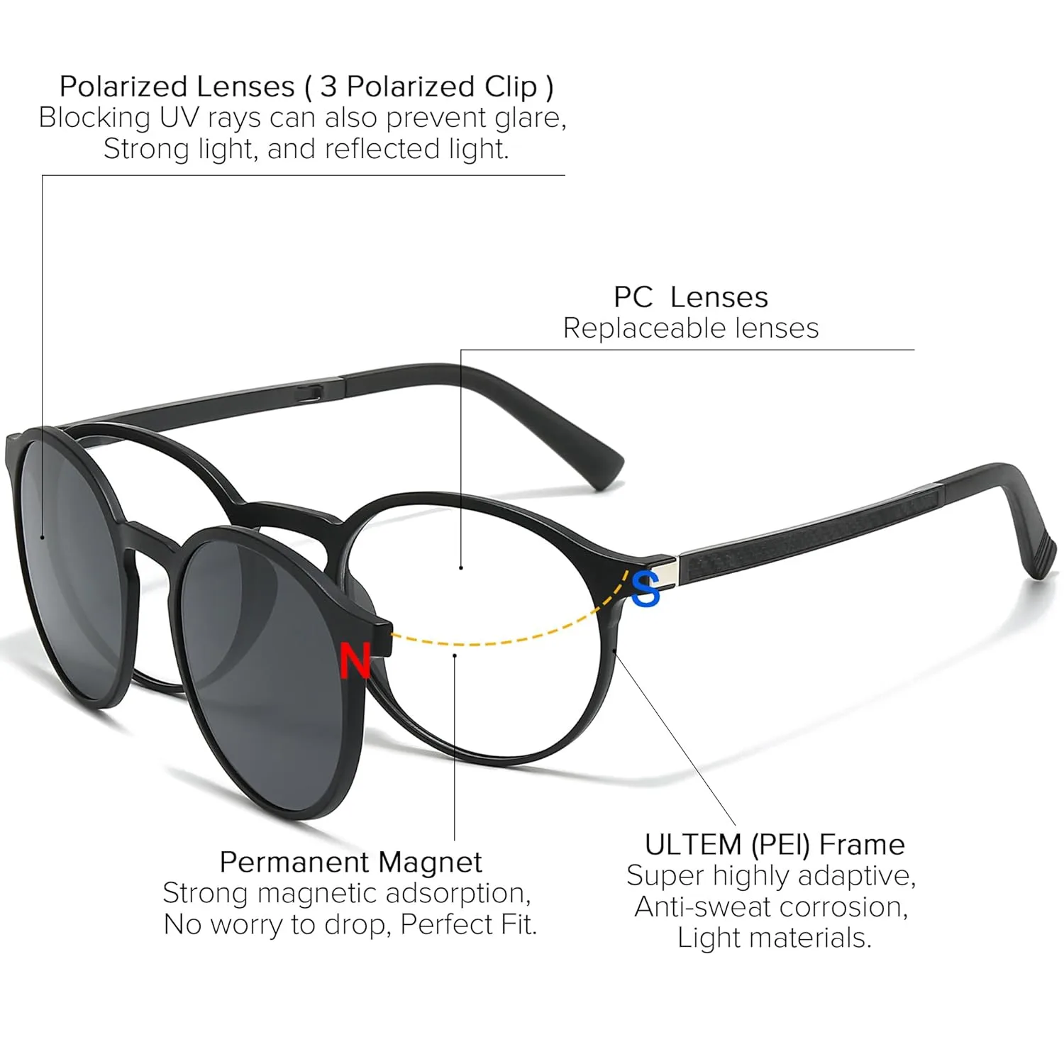 UNIEOWFA Magnetic Clip on Sunglasses