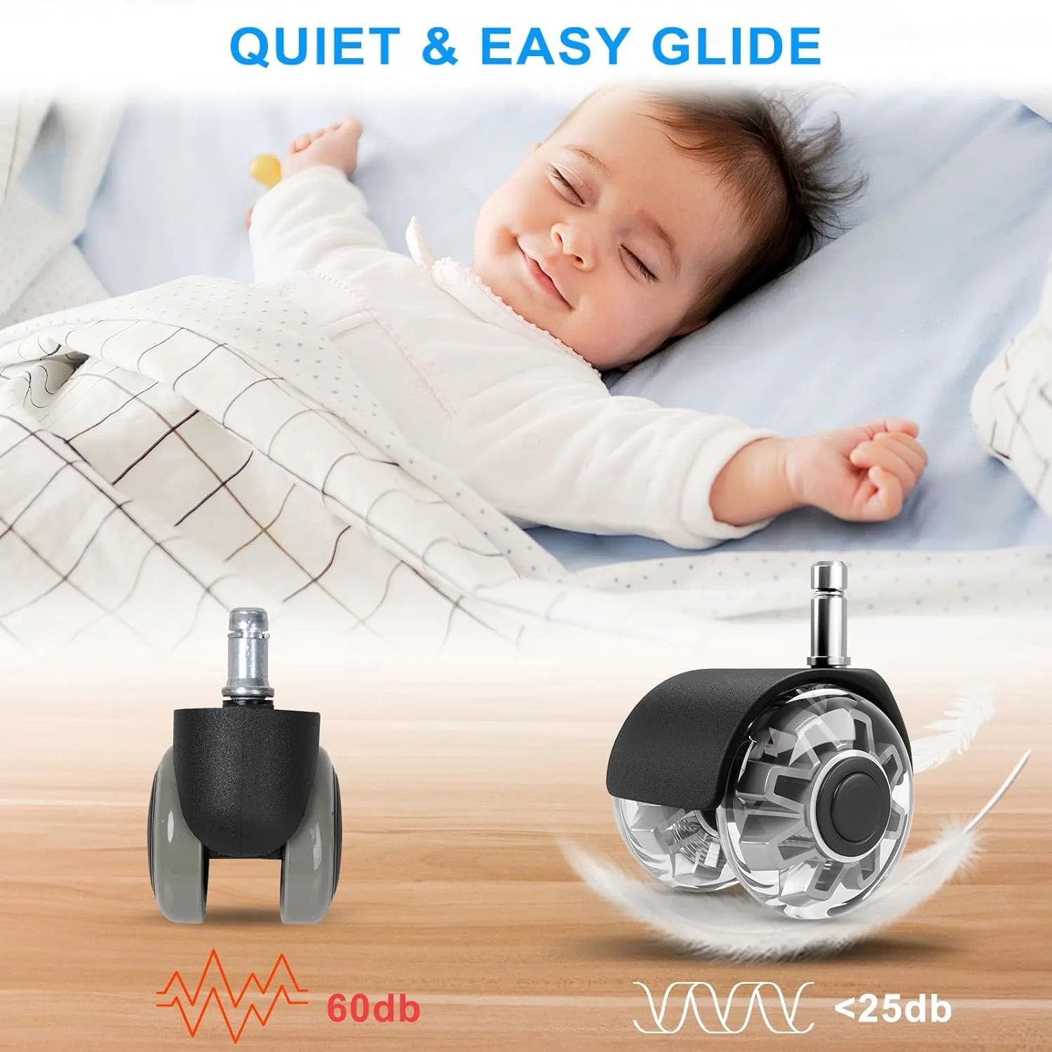 Office Chair Wheels Replacement for Hardwood Floors