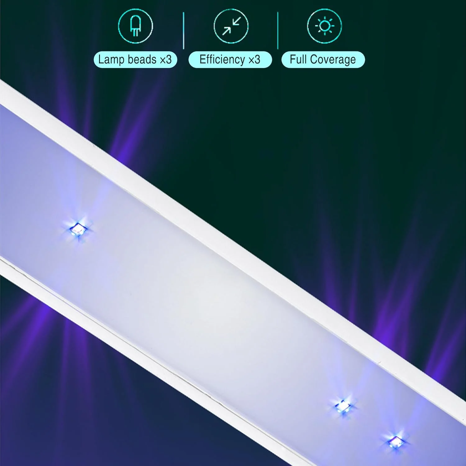 Tableware Sterilizer Box - Chemical Free Sanitizer